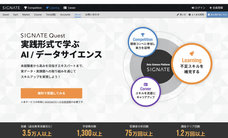 RESTECのe-Learning科目をAI人材育成講座「SIGNATE Quest」で提供開始しました